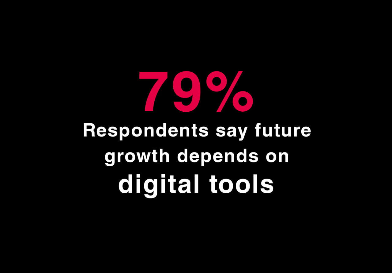 Factory Design Utilities | Factory & Plant Design | Cideon