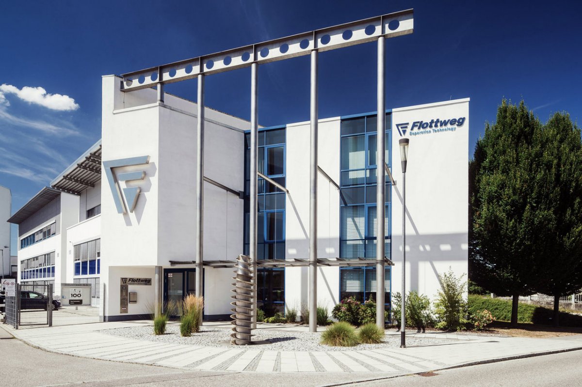 SAP ECTR interface to Eplan